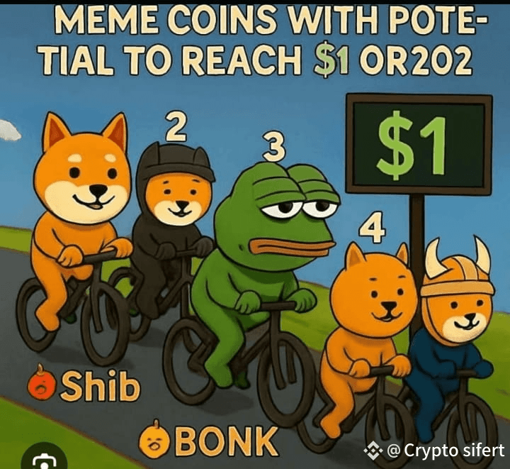 $SHIB & $BONK – BULLISH MOMENTUM GAINING STEAM! 🚀🔥 $SHI | Crypto sifert ...