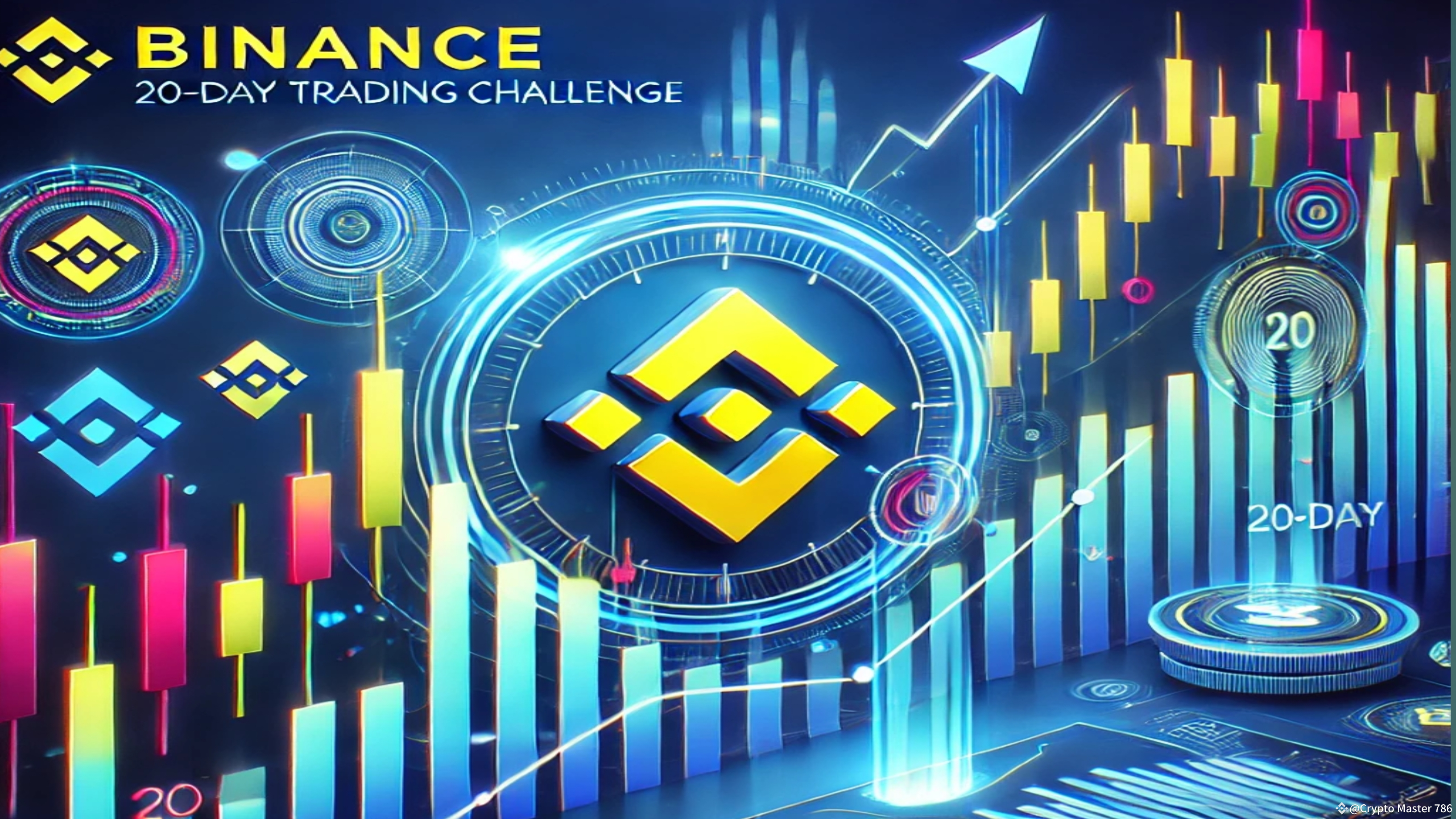20-Day Crypto Trading Challenge: Transform $100 into $2,000 on Binance ...