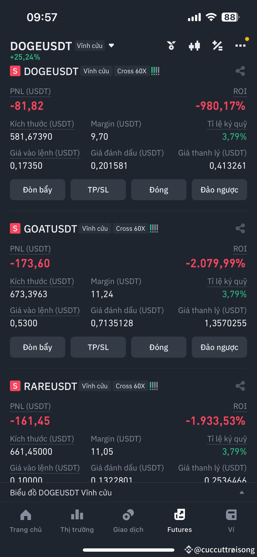 $DOGE give your opinion guys, or else we'll lose $GOAT $SAFE ...