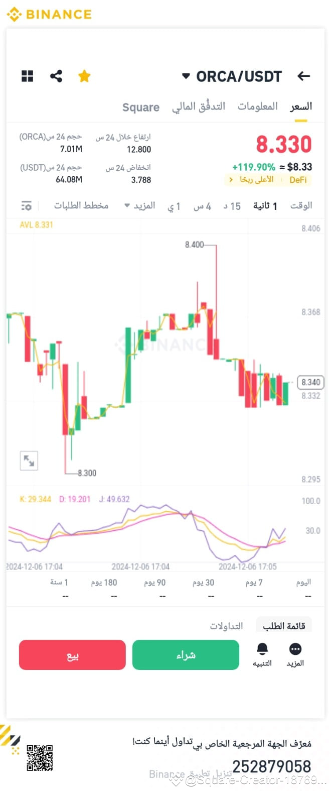 #ORCA #ACX Binance platform launched two new currencies fo | Hams1981 ...