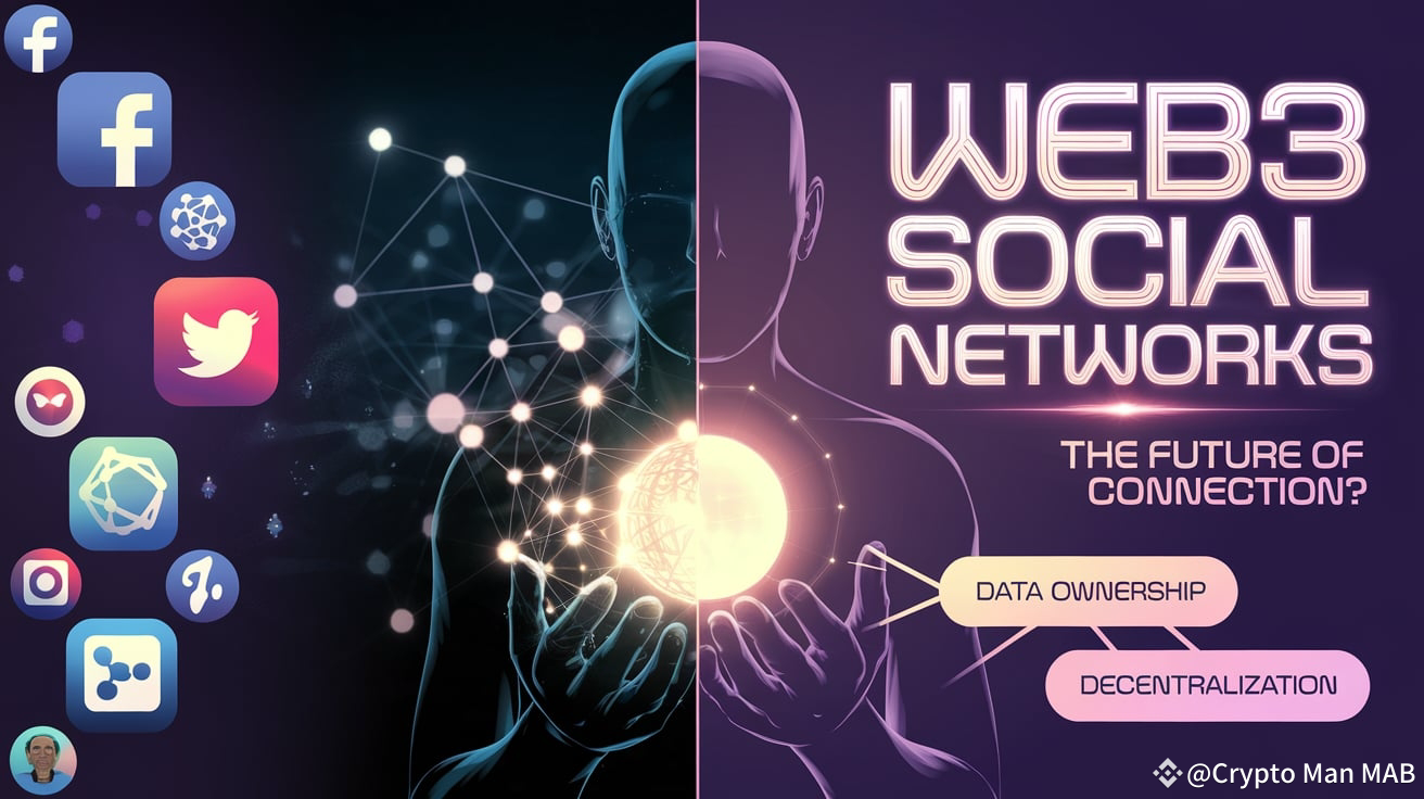 Why Are Web3 Social Networks Important? Web3 social | Crypto Man MAB on ...