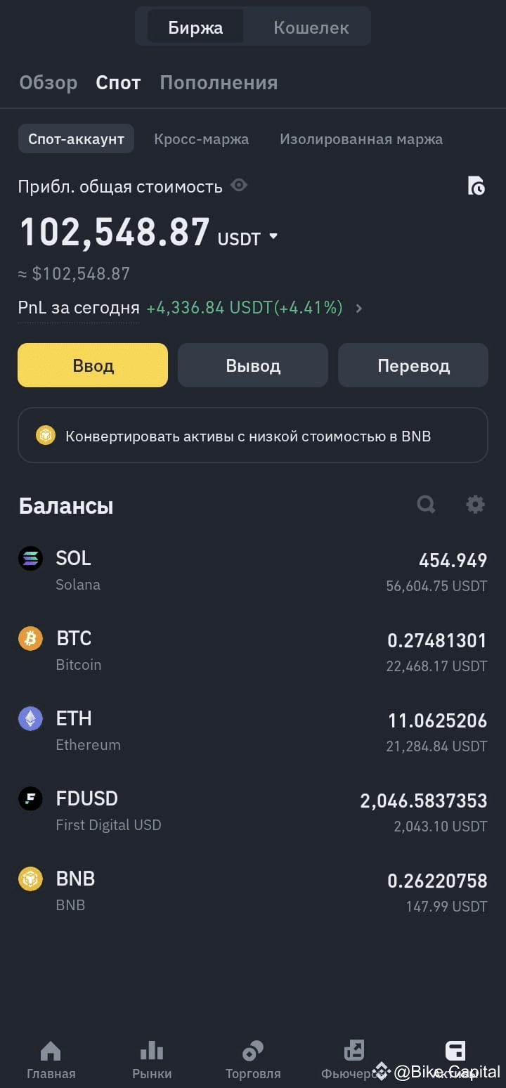 $SOL Time to buy $BTC $ETH | Bike Capital on Binance Square