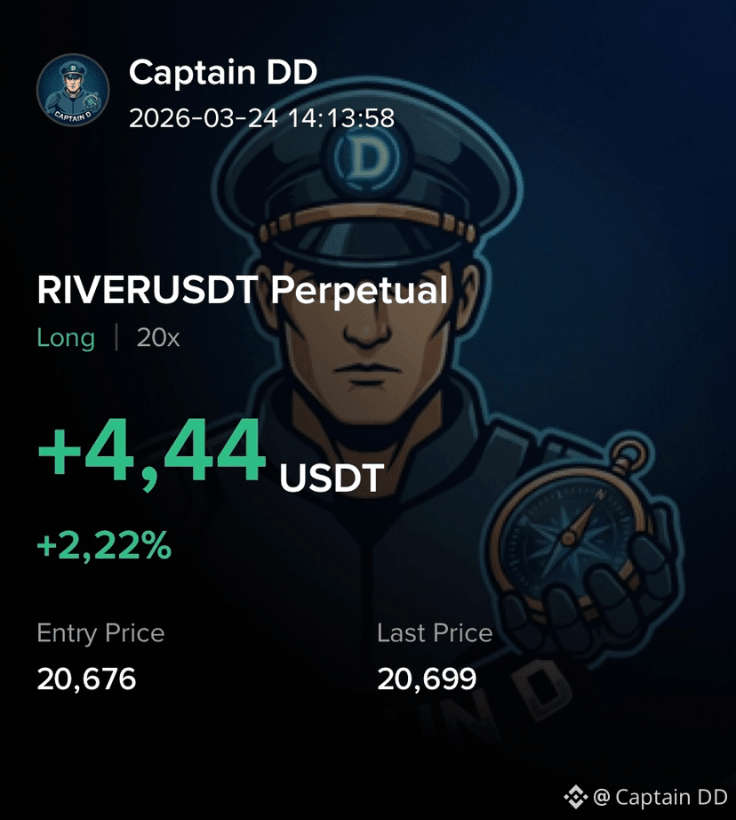 $RIVER Touching support, open Long now⬆️ Entry zone: 20.01 | Captain ...