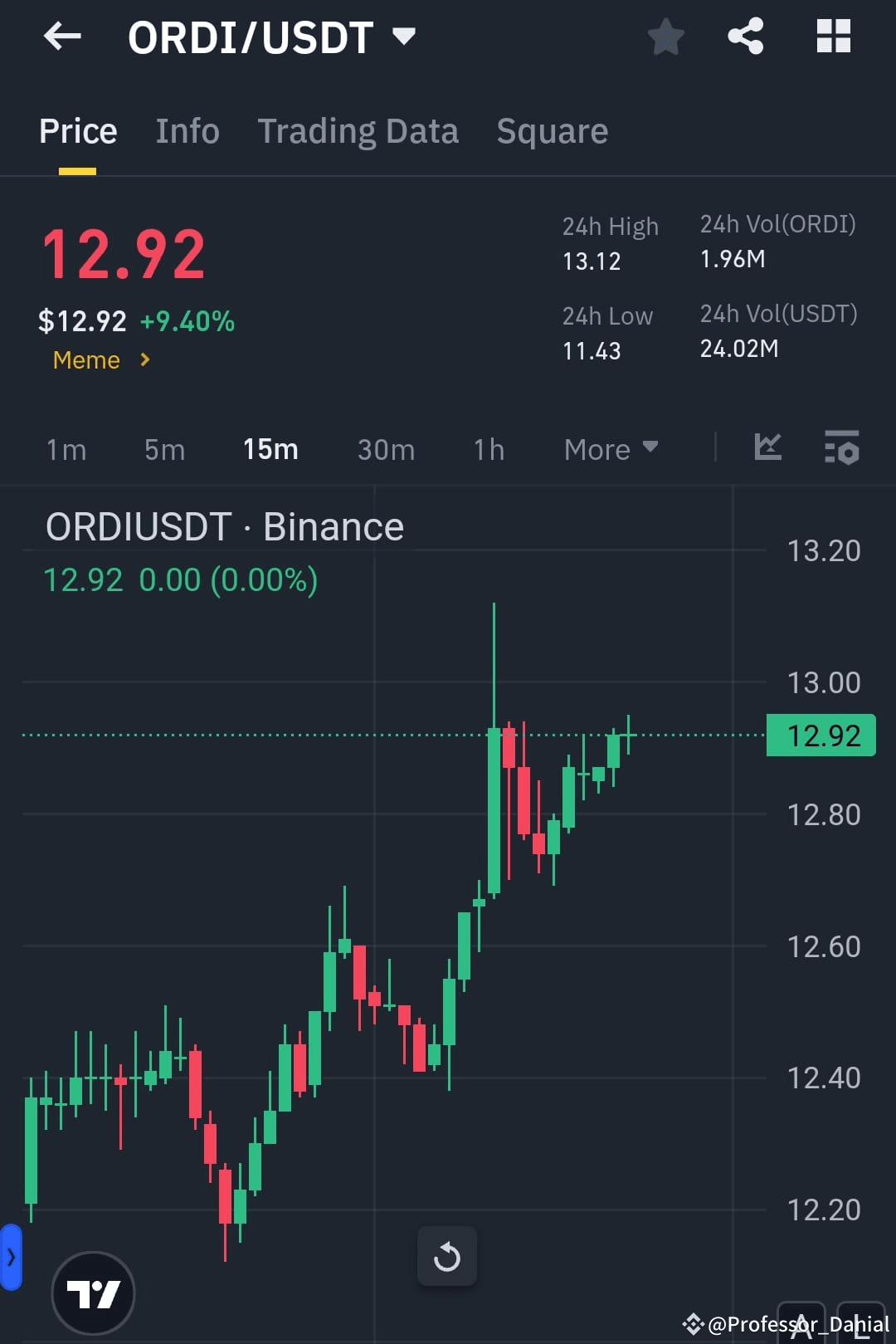 🚀 $ORDI /USDT Bull Run Alert! 🚀 📈 Current Price: $12.92 | Professor_Danial on Binance Square