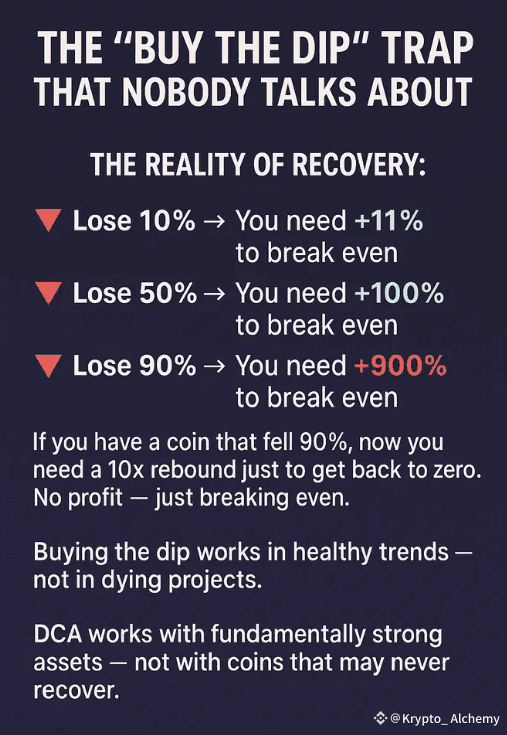 The "Buy the Dip" Trap They Don't Teach You Let me break | Crypto ...