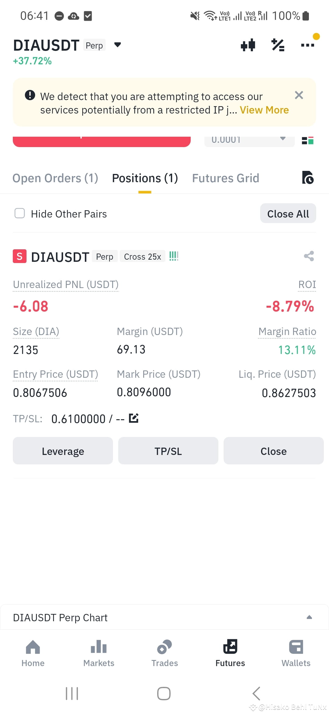 what do you think about dia? Are this gonna reach 0.9 or it | Hisako ...