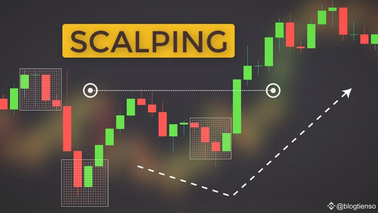 How to Make Millions from Trading Using the Scalping Method ...