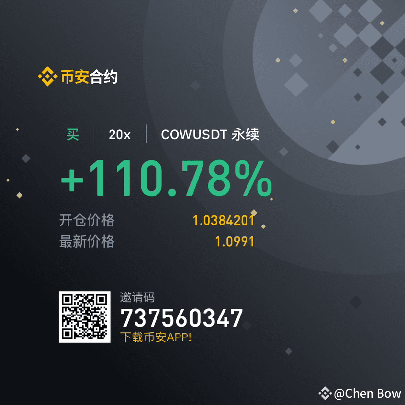$COW I don't want to say much, this is the perfect strategy | Chen Bow ...