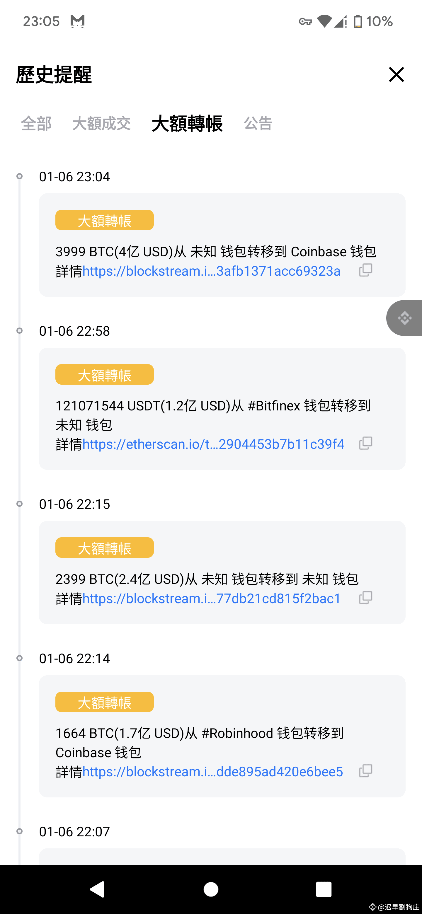 $XRP $BTC Dog dealer wants to lure more people into short se | 以后只玩XRP ...