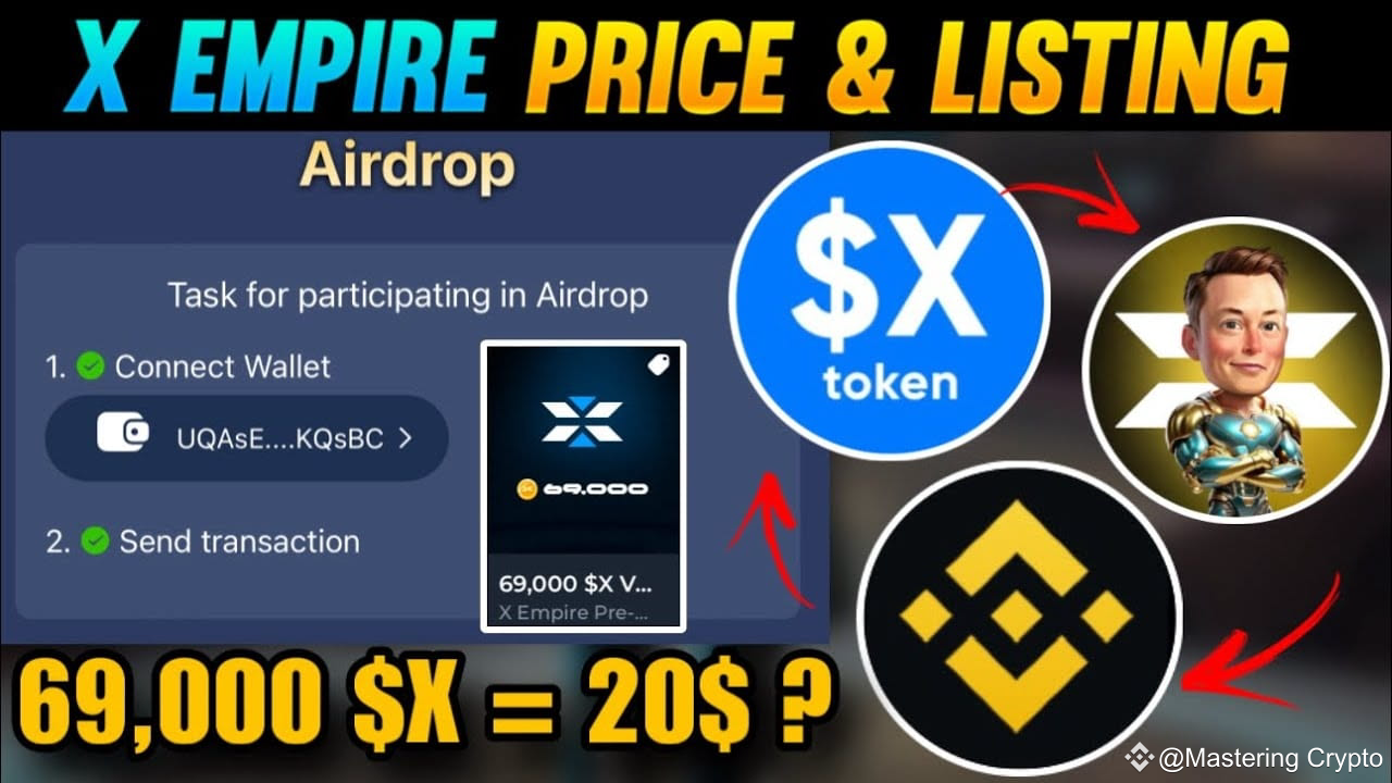 X Empire Genuine Price Prediction on Listing 💯 🔥 X Empire | Mastering ...
