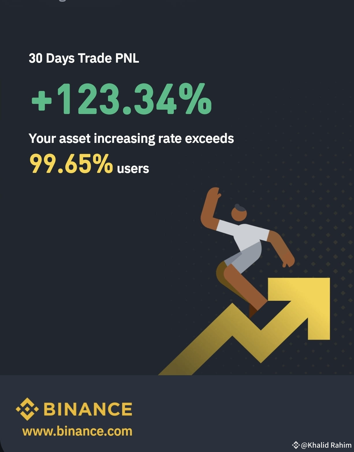 #CryptoRegulation2025 Alhamdulillah this month was ok so far | Khalid ...