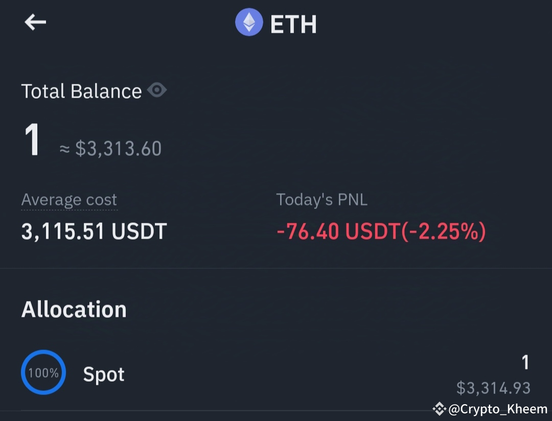 CAN $ETH CROSS $6000 THIS ALT SEASON !? WAITING FOR ETHERE | Crypto ...