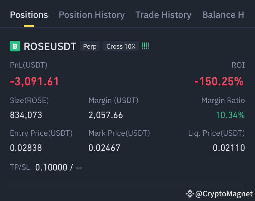 Both my trades are in losses… I’m near to the road? Should | CryptoMagnet on Binance Square