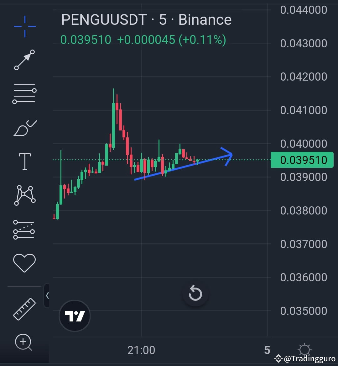 $PENGU /USDT Trading Signal - Breakout Watch Long Entry: $0 | Tradingguro on Binance Square