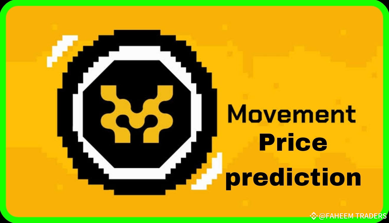 $MOVE 🔥🔥 MOVE Token Price Prediction For Next Year 2025: | FAHEEM ...
