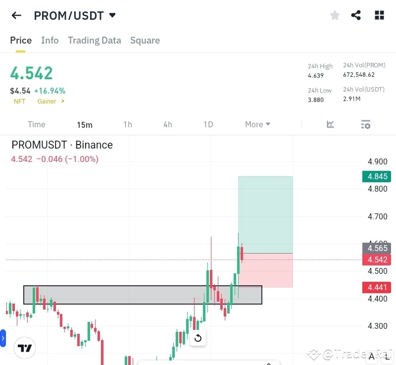 $PROM /USDT - Short-Term Trade Setup Entry Zone: $4.50 - | Trader Rai on Binance Square