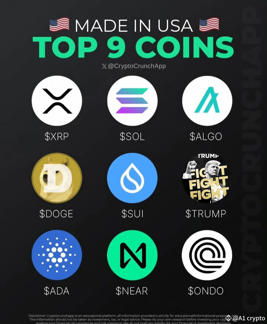 USA crypto made in USA top 9 crypto $XRP $DOGE $ADA #TheBit | A1 crypto ...