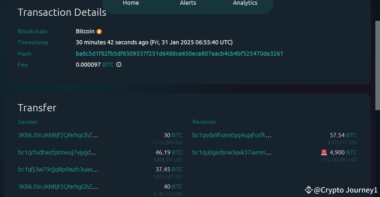 🔥 Massive Bitcoin Transfer: 4,900 $BTC on the Move! 🔥 Her | Crypto ...