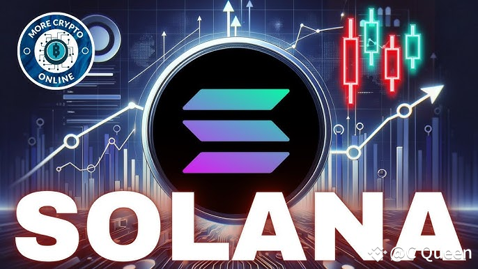 Solana Takes Lead in Stablecoin Inflows Amid DeFi and DEX Growth | C Queen on Binance Square
