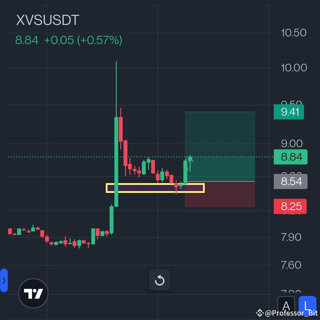 🚀 $XVS /USDT Bullish Trading Setup - Binance 📌 Current Pr | Master Trader 786 on Binance Square