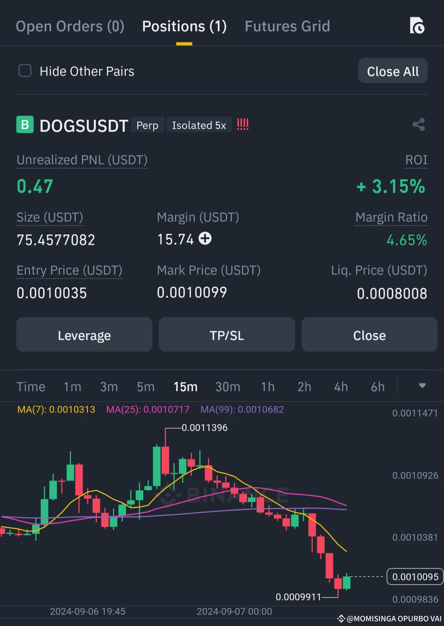 $DOGS Entry Good OR Bad 👀💪💸💰🥵 | MOMISINGA OPURBO VAI on Binance Square