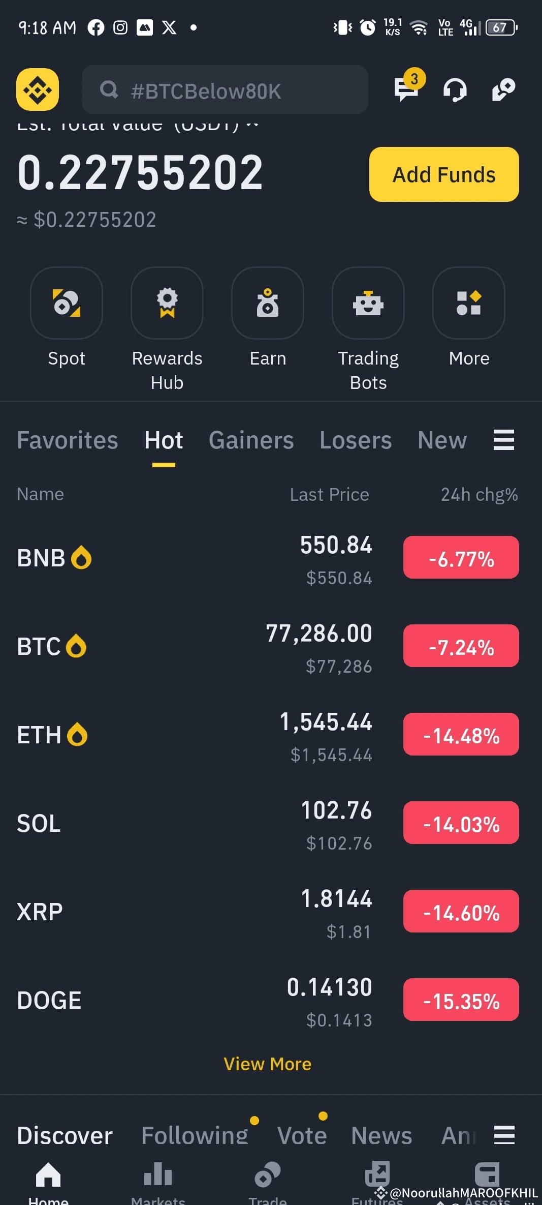 i loss all my money in this market 😭😭😭😭 Disclaimer: Inc ...