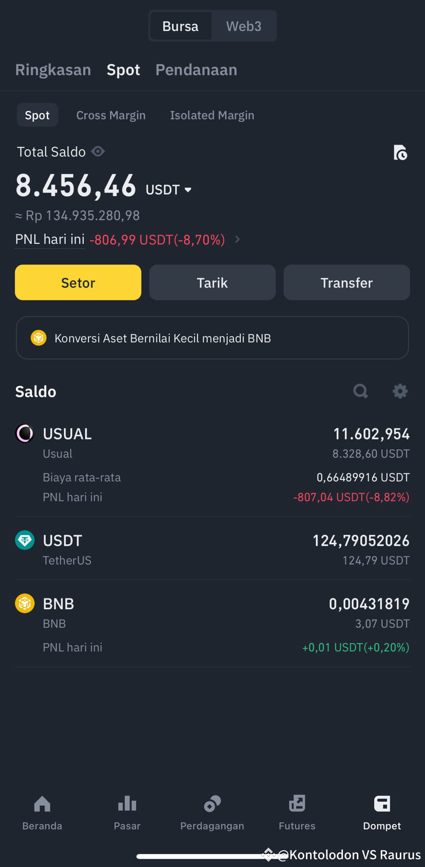 $USUAL Please don't go up yet, I still have some dollars to ...