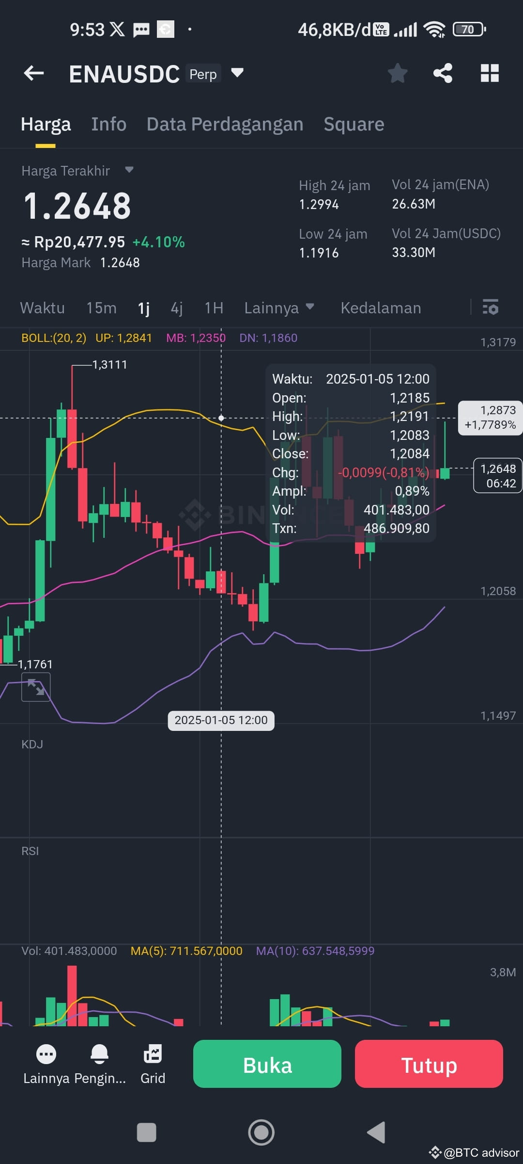 How to enter, just click, so that the Open Position is the s | BTC advisor on Binance Square