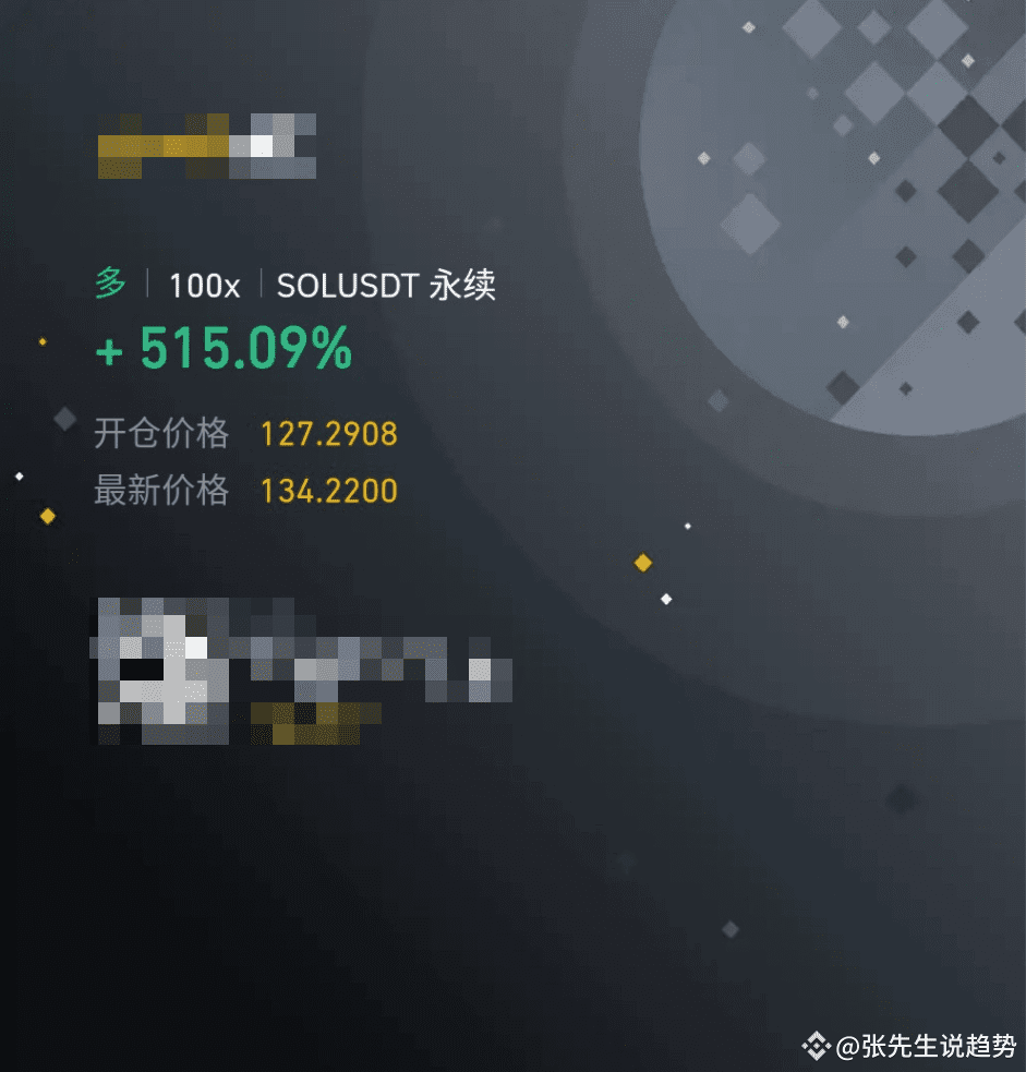 Zhang's performance today - SOL has gained 500 points!!! Str | 张先生说趋势 ...