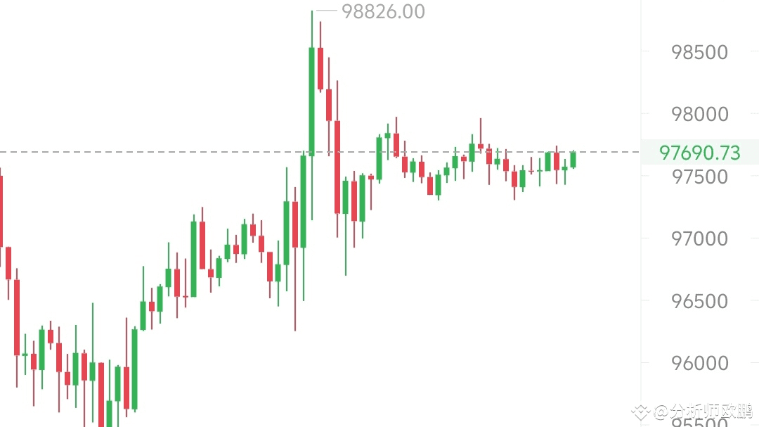 Must-See for Short-Term Trading: Detailed Explanation of BTC Key Points ...