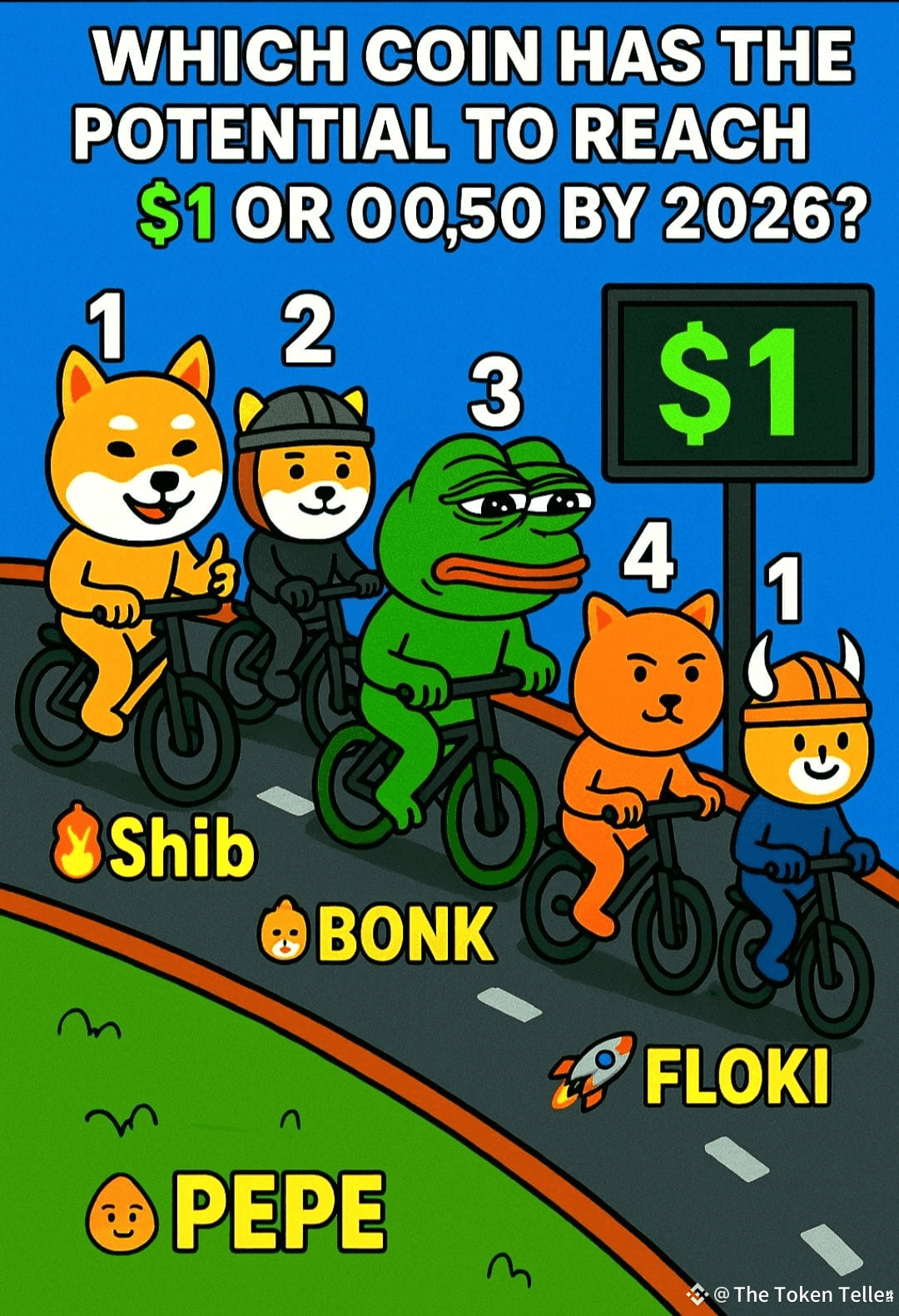 Can Any Memecoin Hit $1 by 2026? 🪙 Let’s find out! SHIB, | The Token ...