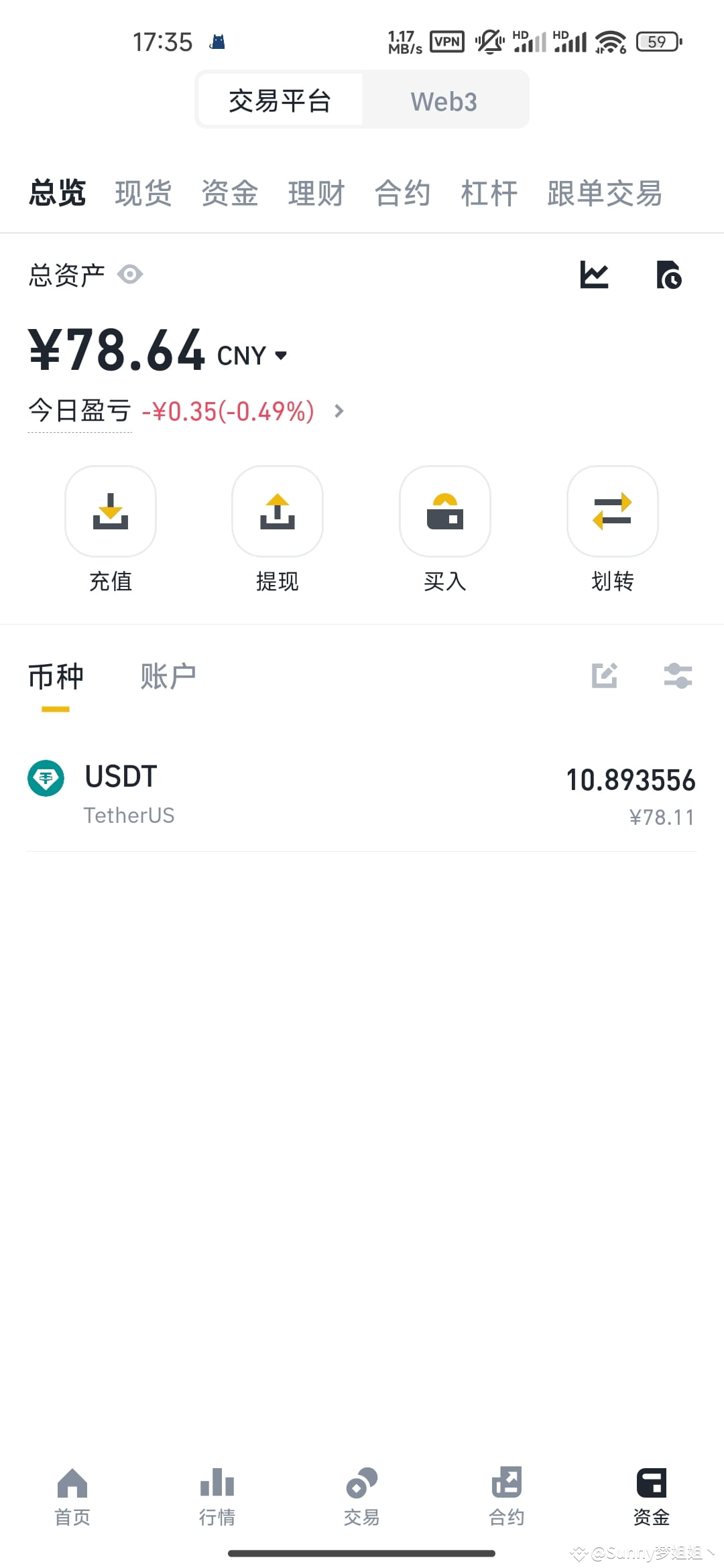 10u challenge 100u day 2 remaining funds 10.89u Looking at t | Sunny梦姐姐 ...