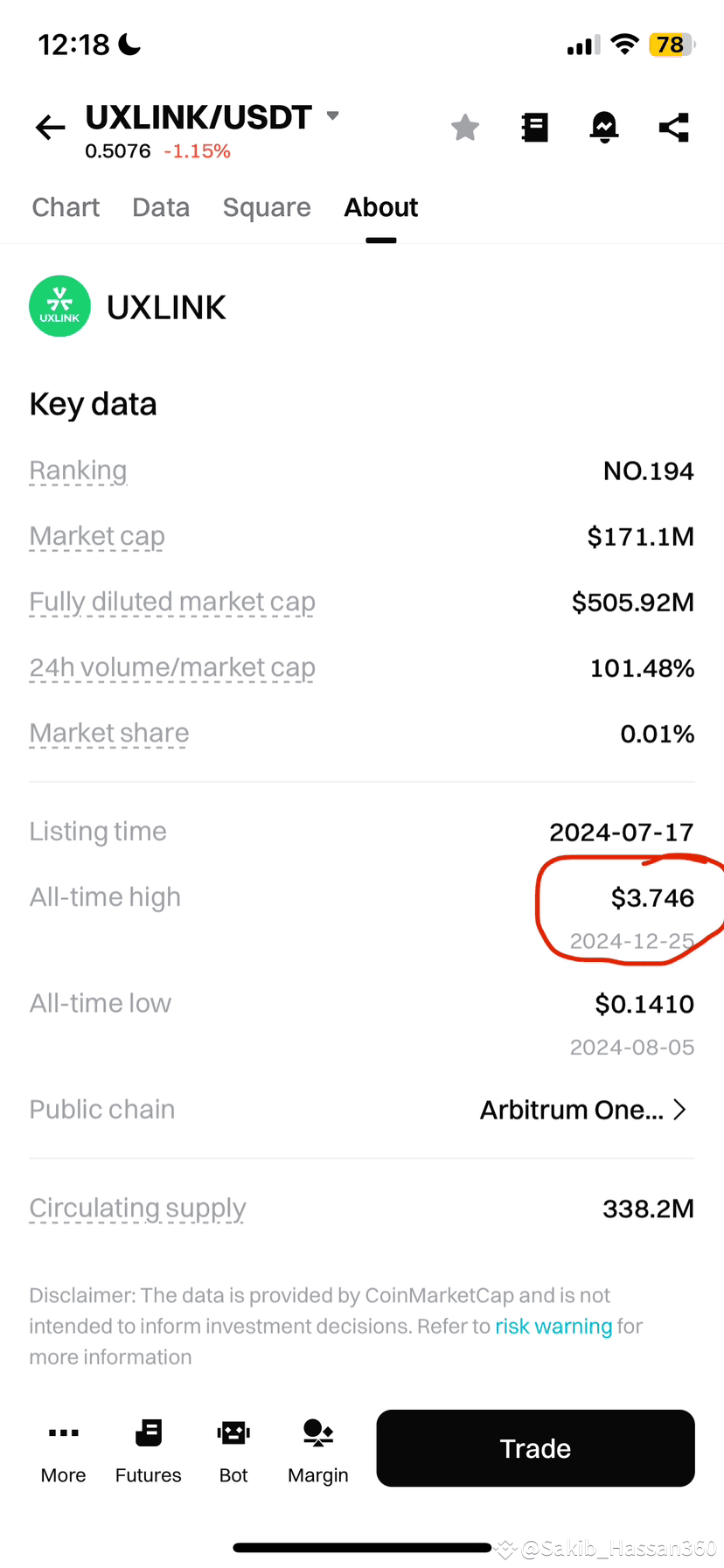 @UXLINK Official Emotion of thousands of boys #uxlink Love s | Sakib_Hassan360 on Binance Square