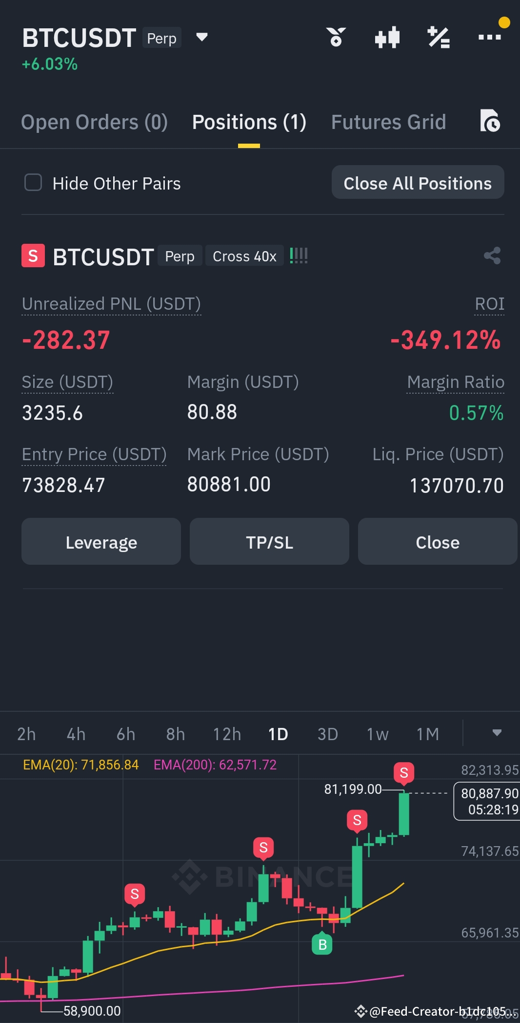 what should I do? #btc $BTC | Feed-Creator-b1dc1059e on Binance Square