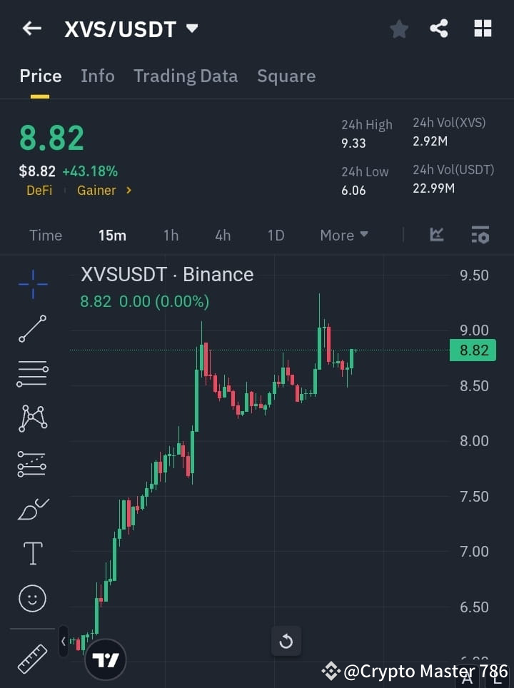 $XVS /USDT - Momentum Building for a Big Move? 🚀 📊 Curren | Crypto Master 786 on Binance Square