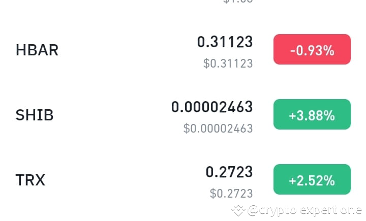 $HBAR /USDT Trading Signal - Bearish Pressure Long Entry: $0 | Crypto Alpha on Binance Square