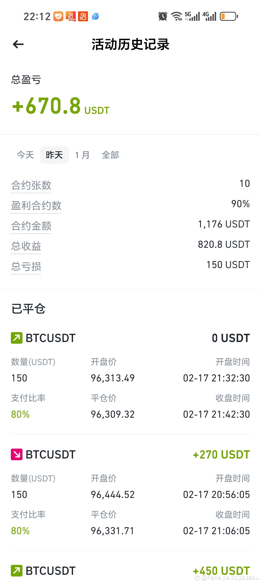 Yesterday I won 9 games in a row, but I stopped after losin | Penelpe ...