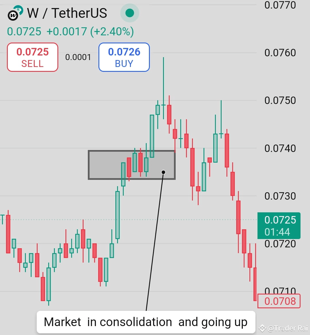 $PNUT – Reversal Setup Active! Bulls Aiming for $0.1355 🎯 | Trader Rai on Binance Square
