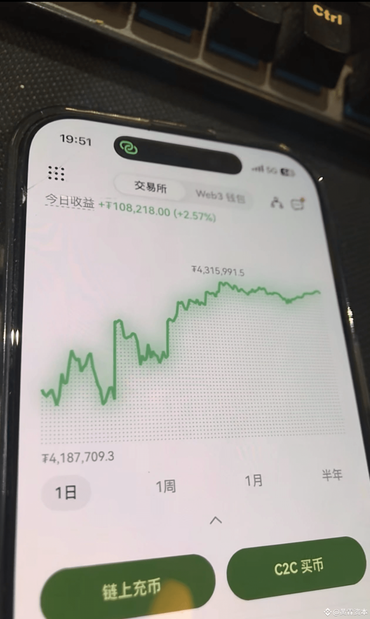 Liquidation is not because you're unlucky, but because you d | 黄霖资本 on ...