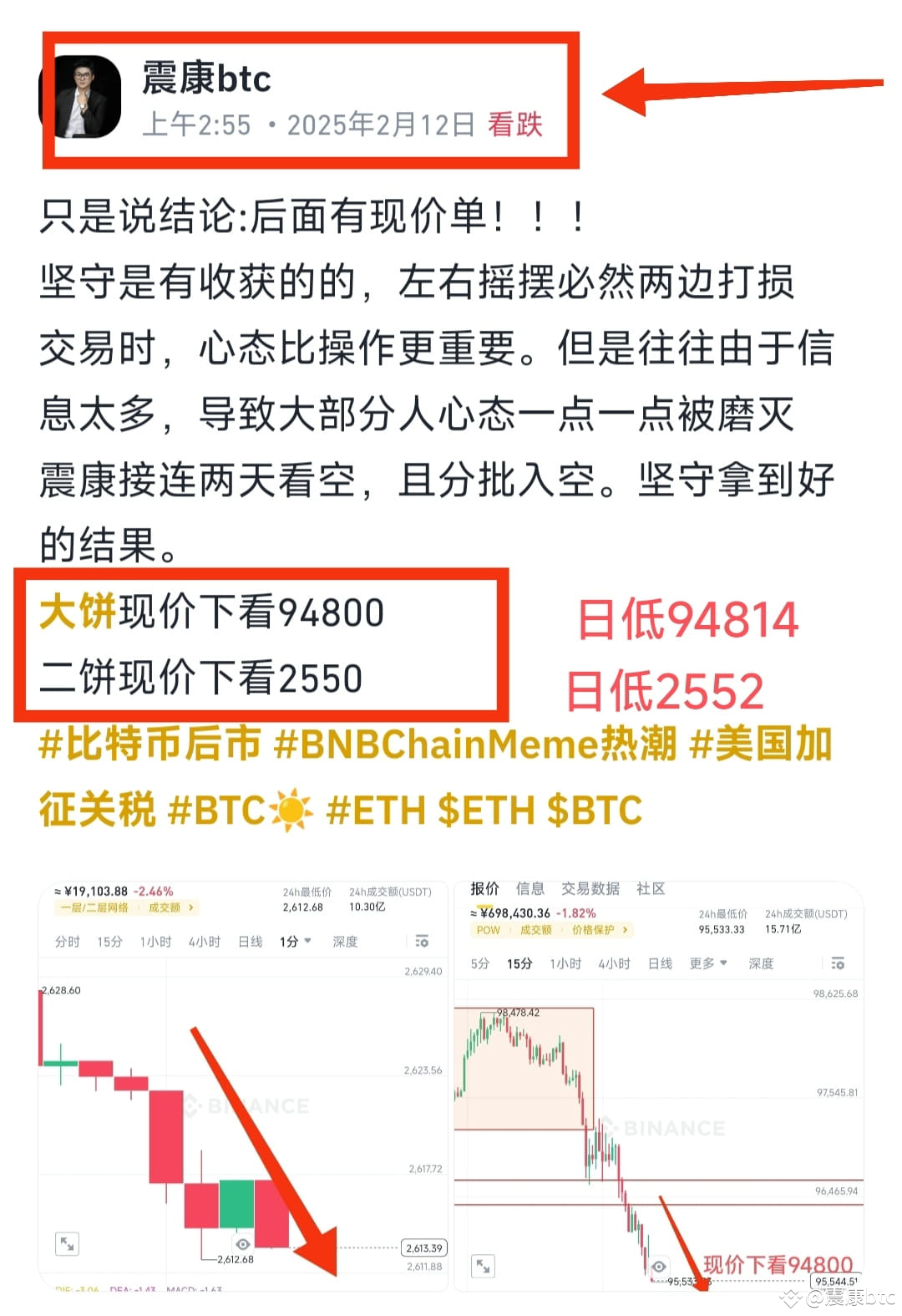 The settlement position will always be touched Approaching 3 | 震康btc on ...