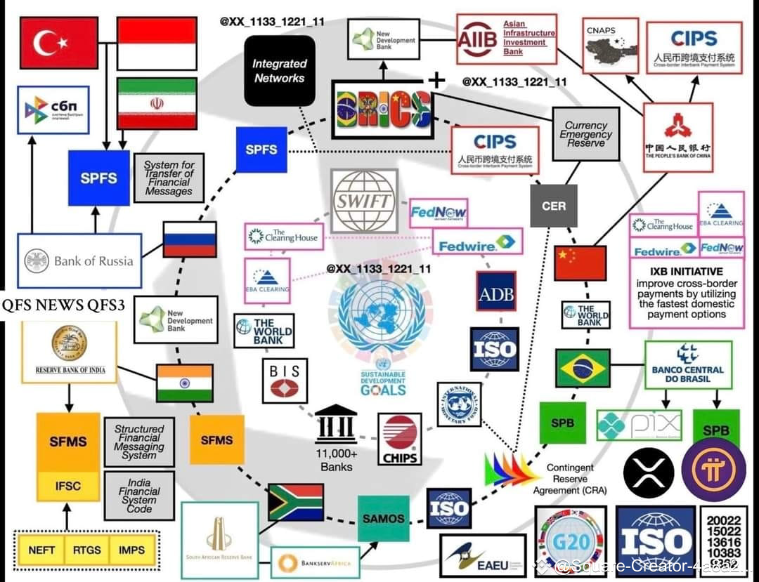 ISO 2022 coins keep them in your wallet and do not sell them ...