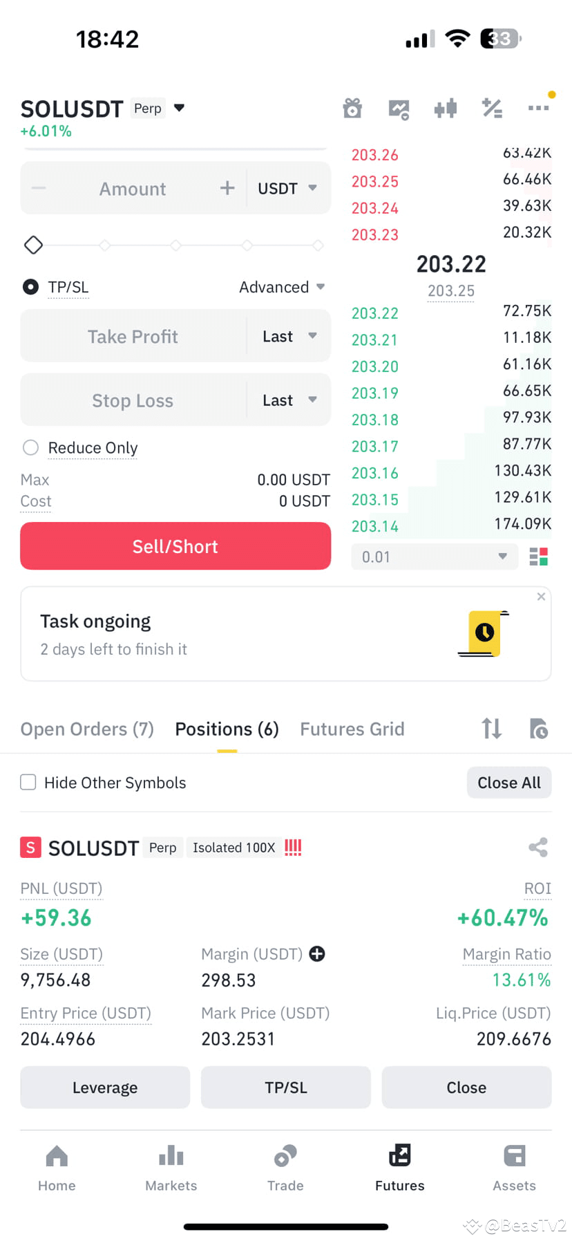 Will provide the closing signal soon | BeasTv2 on Binance Square