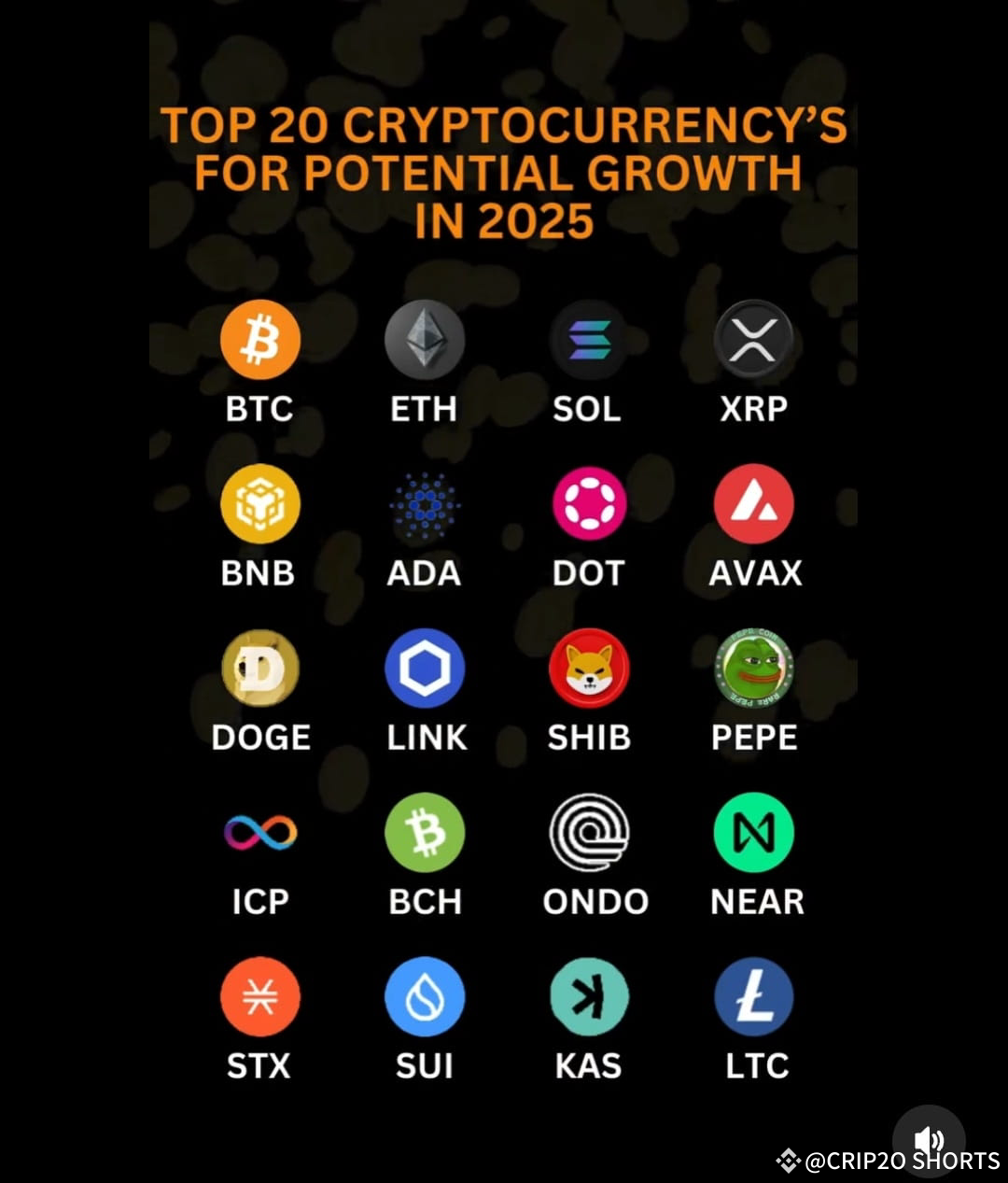 #Top20 TOP 20 CRYPTOCURRENCY'S FOR POTENTIAL GROWTH IN 2025 | CRIP2O ...