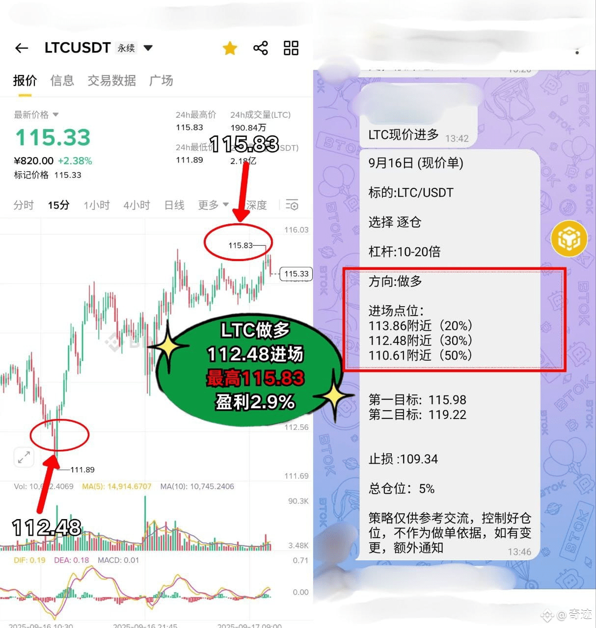 Stable profit is the way to | 奇迹 on Binance Square
