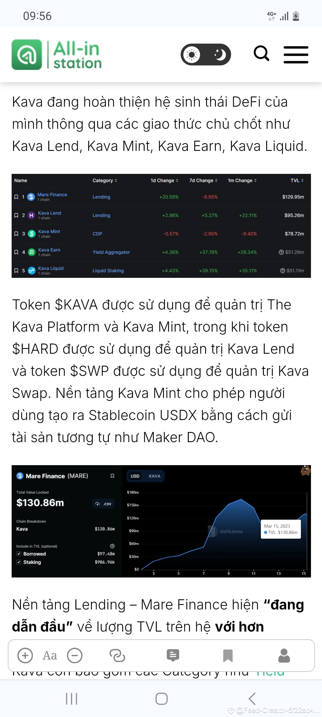$HARD is a protocol of KAVA. So can the price surpass KAVA | Feed-Creator-5f22ac436 on Binance ...