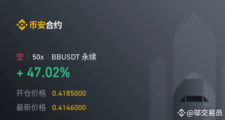 $BB BB market in-depth analysis: 1H/2H/4H chart shows that | 邬交易员 on ...