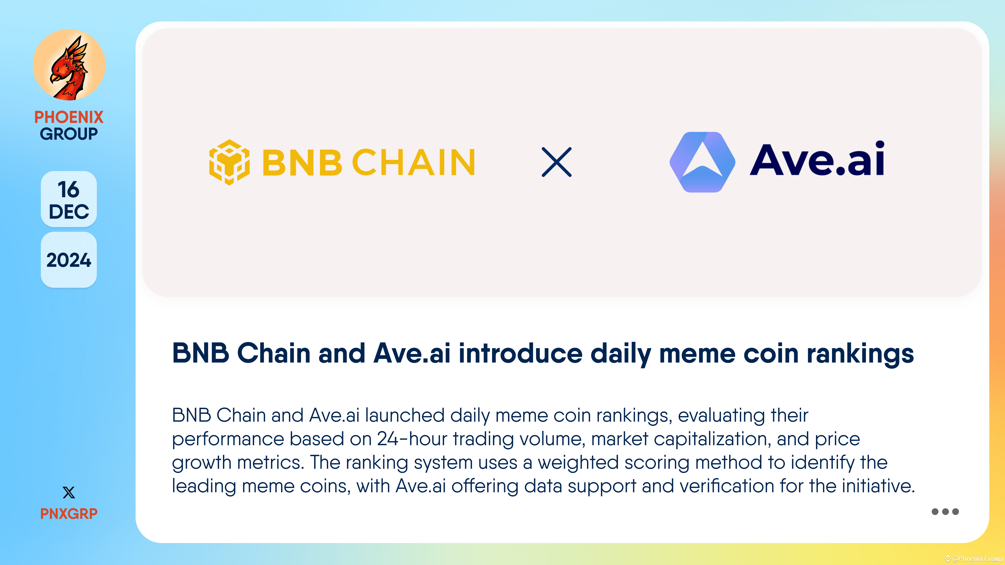 BNB Chain and Ave.ai introduce daily meme coin rankings #B | Phoenix ...