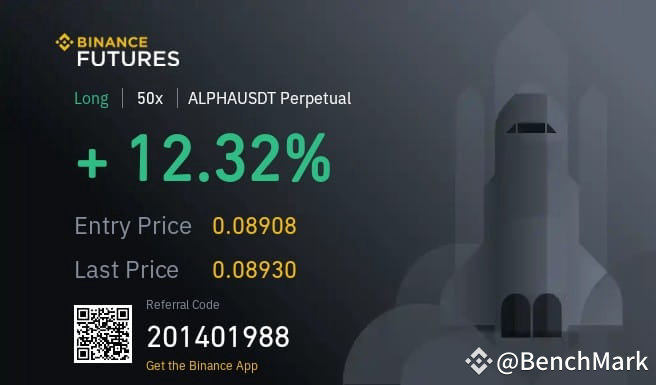 $ALPHA target 3$BTC | BenchMark on Binance Square