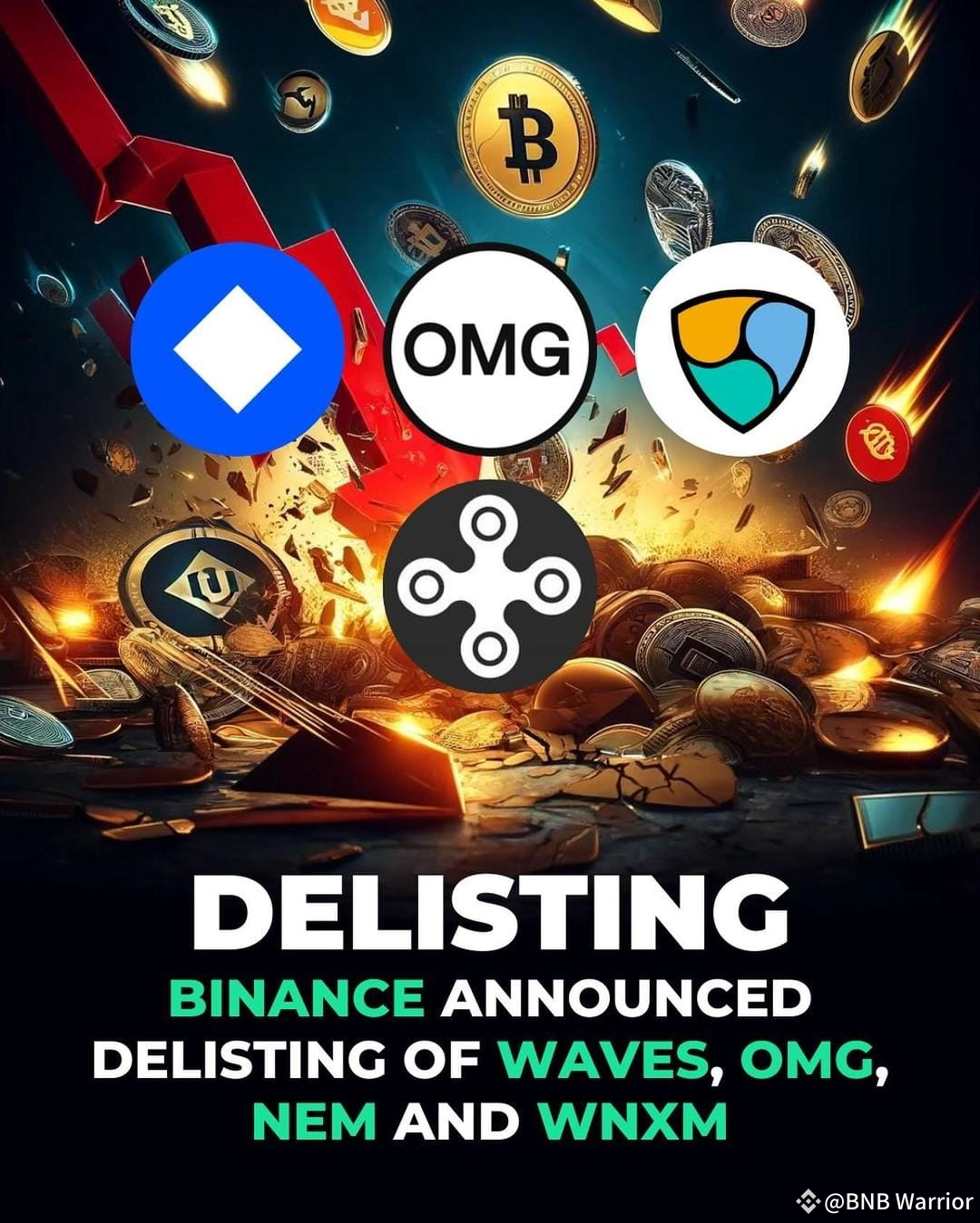 DELISTING : Biggest Crypto Exchange Binance Announced Delist | BNB ...
