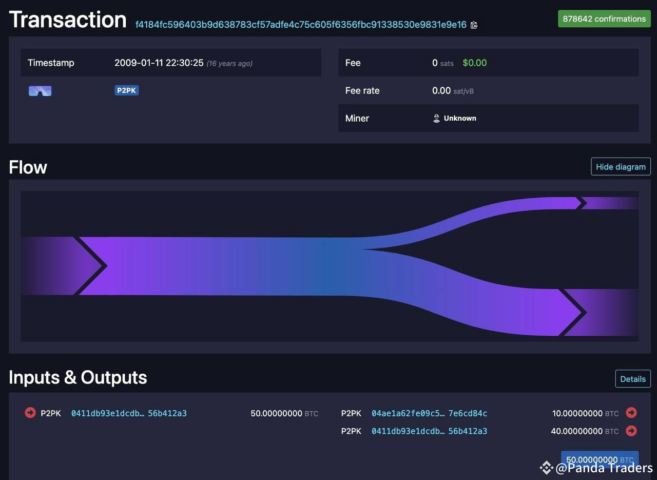 HISTORY: 16 years ago today, Satoshi Nakamoto sent the 1st # | Panda ...
